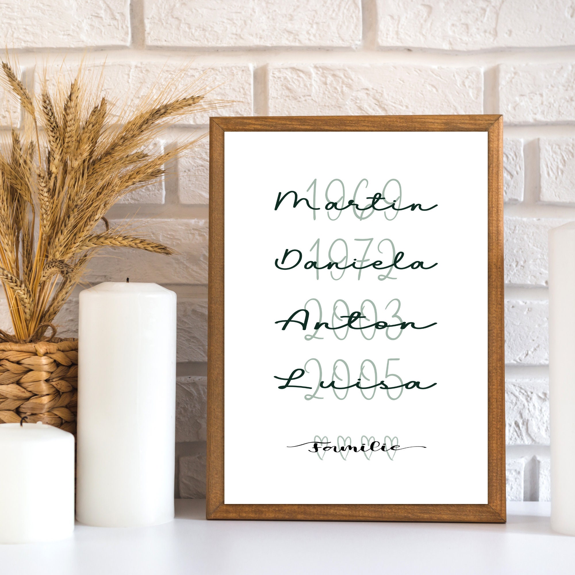 Family Posters With Names and Years of Birth Beautiful - Etsy UK