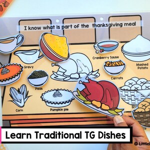Thanksgiving Dishes Printable, Learn the Traditional Thanksgiving Meal ...
