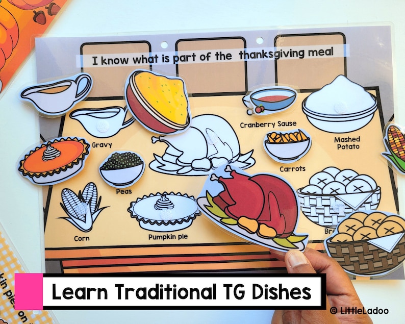 Thanksgiving Dishes Printable, Learn the Traditional Thanksgiving Meal ...