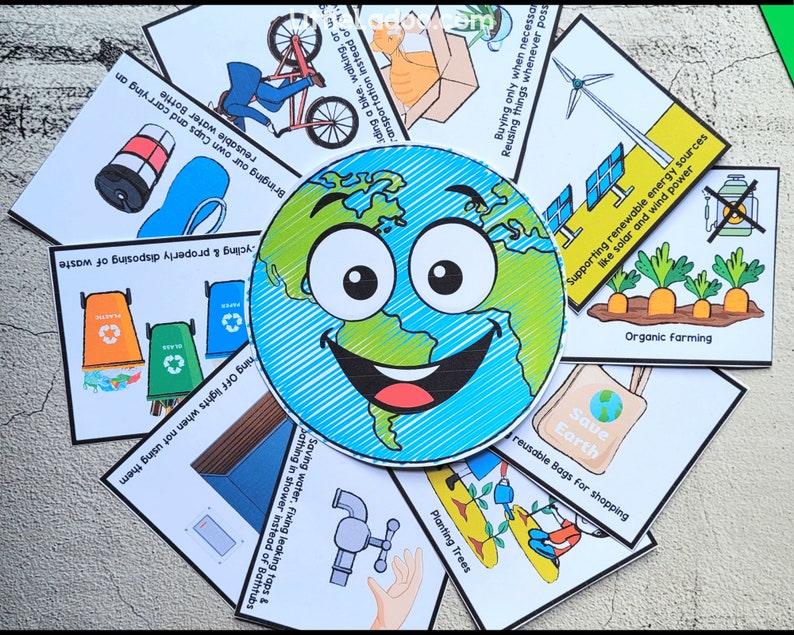Happy Earth Vs Sad Earth Sorting Cards, Earth Day Printable, Earth Day ...