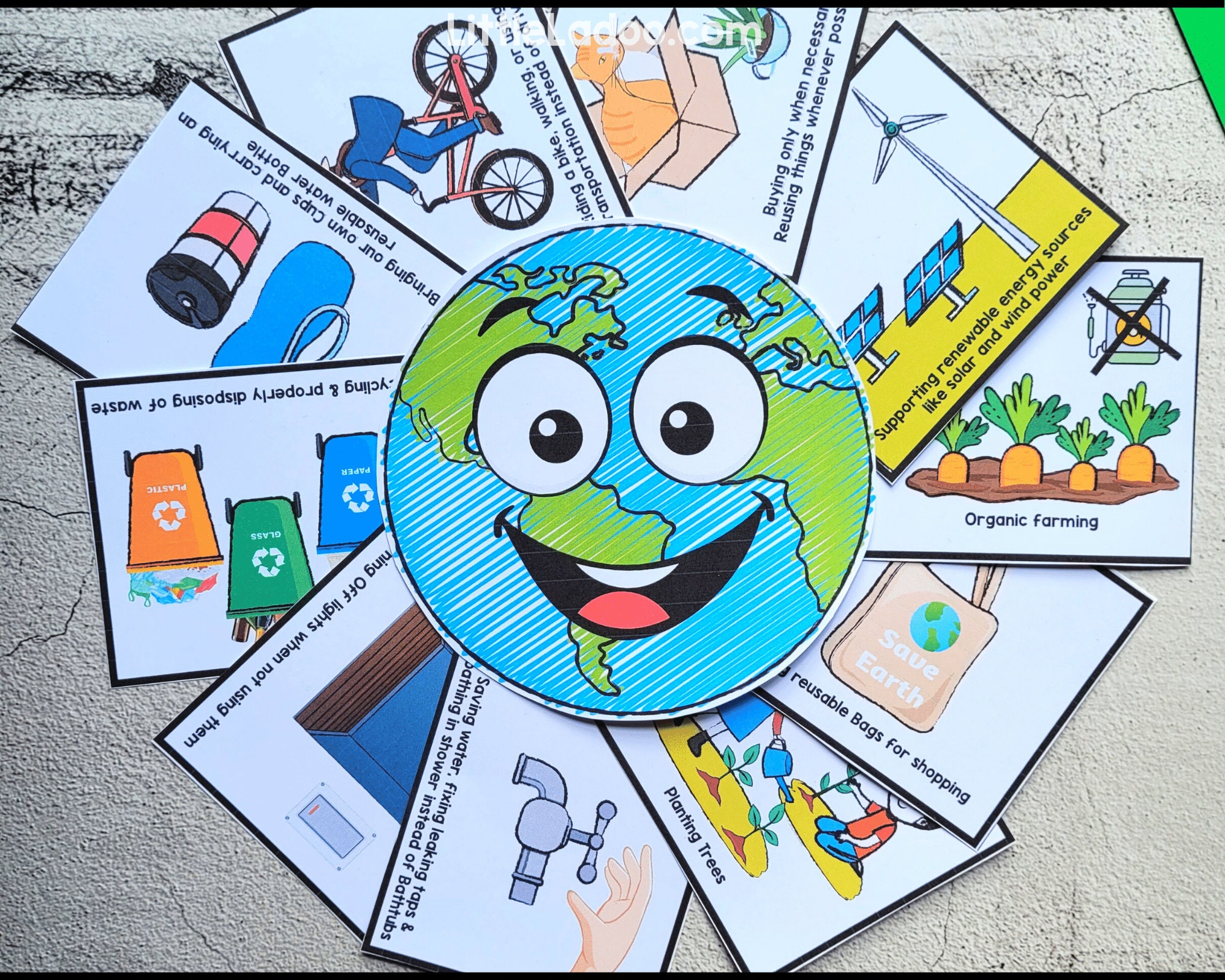 Happy Earth Vs Sad Earth Sorting Cards, Earth Day Printable, Earth Day ...