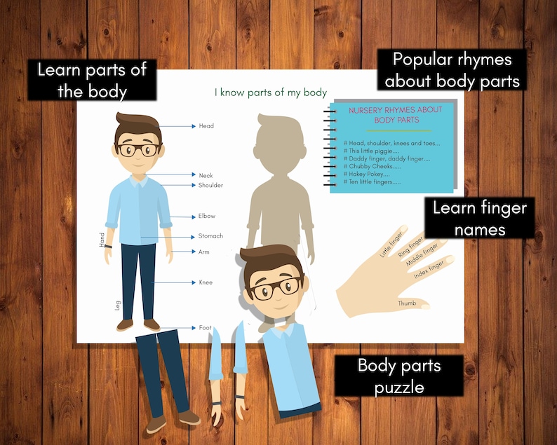 Body Parts Printable, Busy Book Page, Quiet Book Activity Page ...