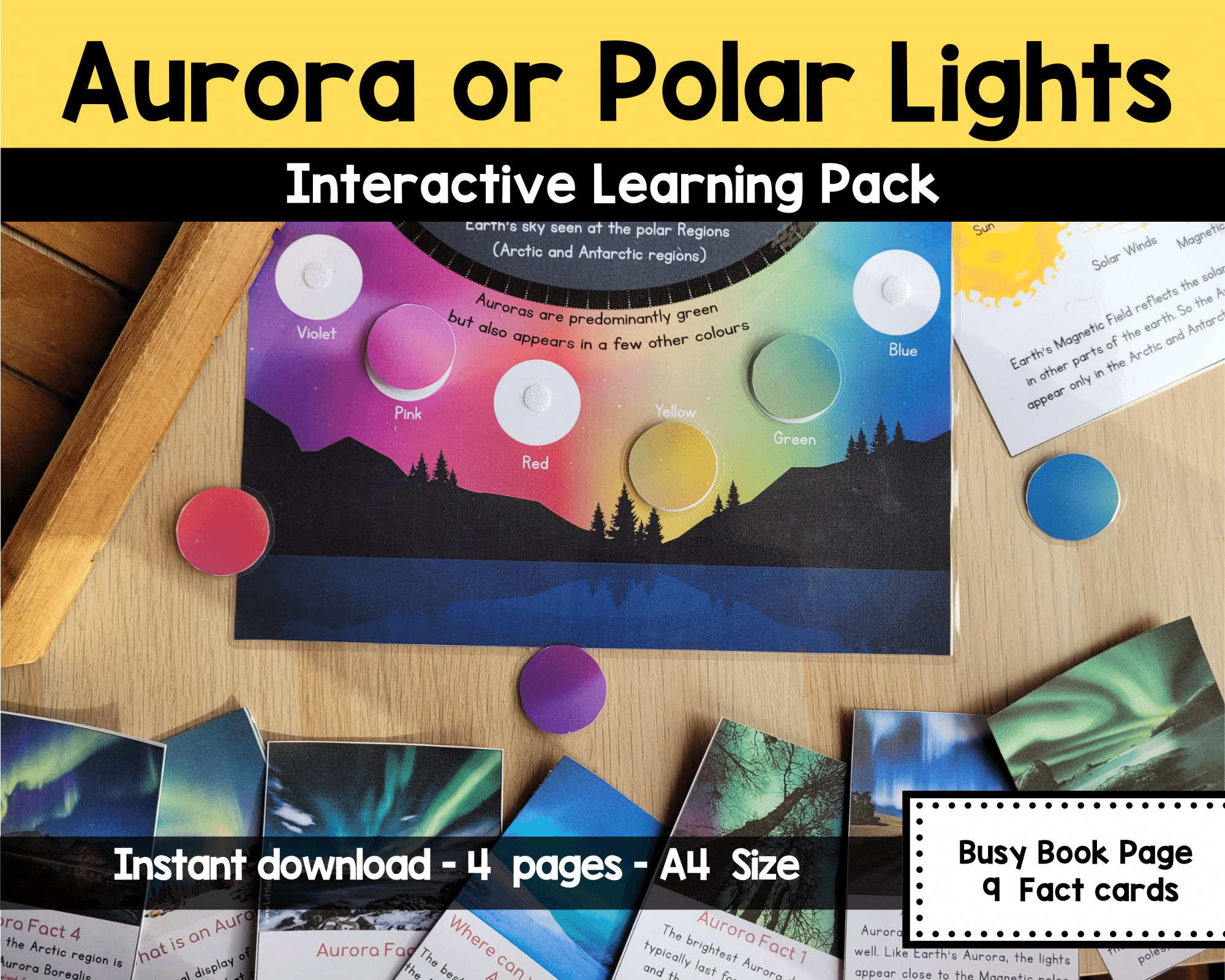 Aurora Printable Learning Pack - Learn About Polar Lights With ...