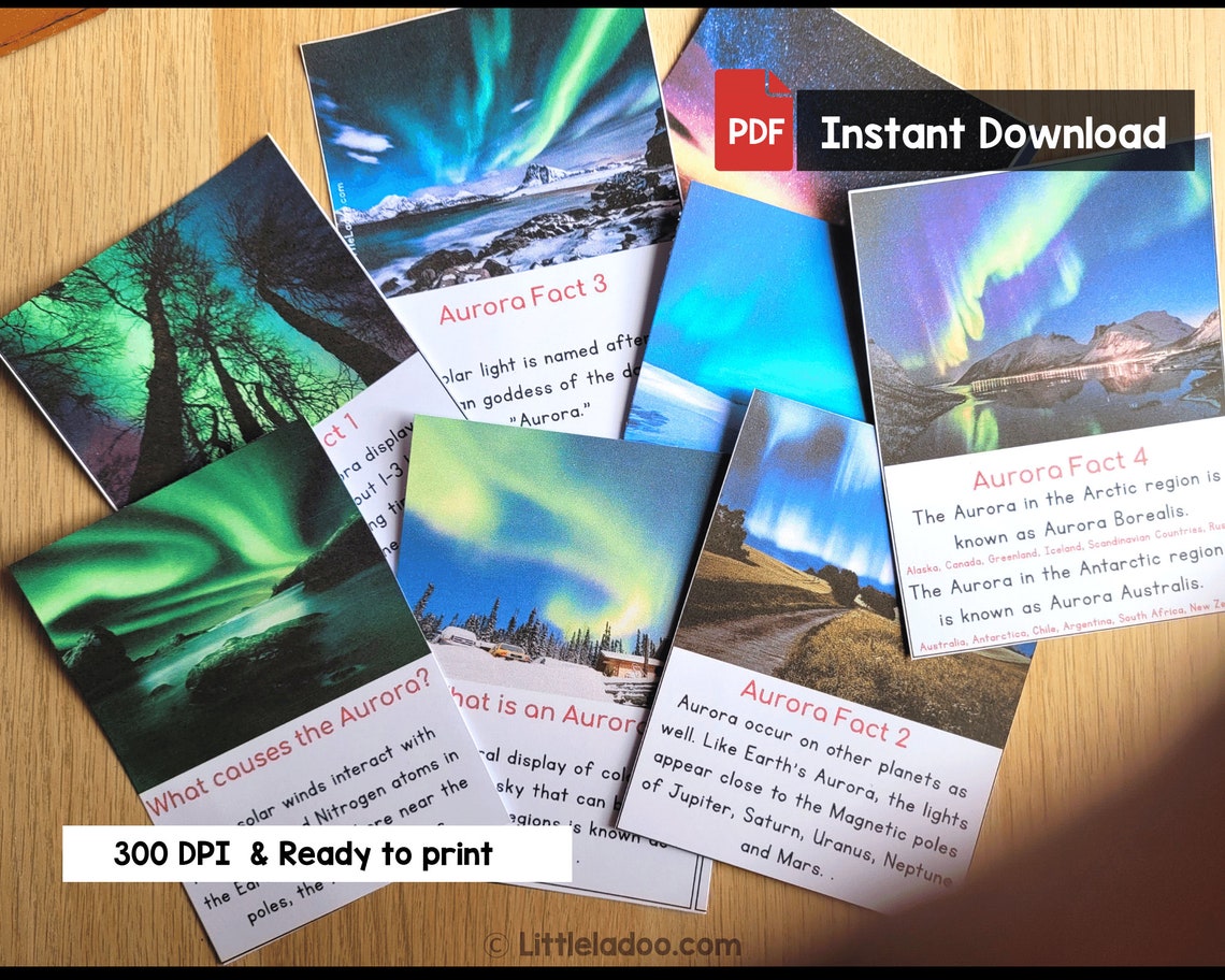 Aurora Printable Learning Pack - Learn About Polar Lights With ...