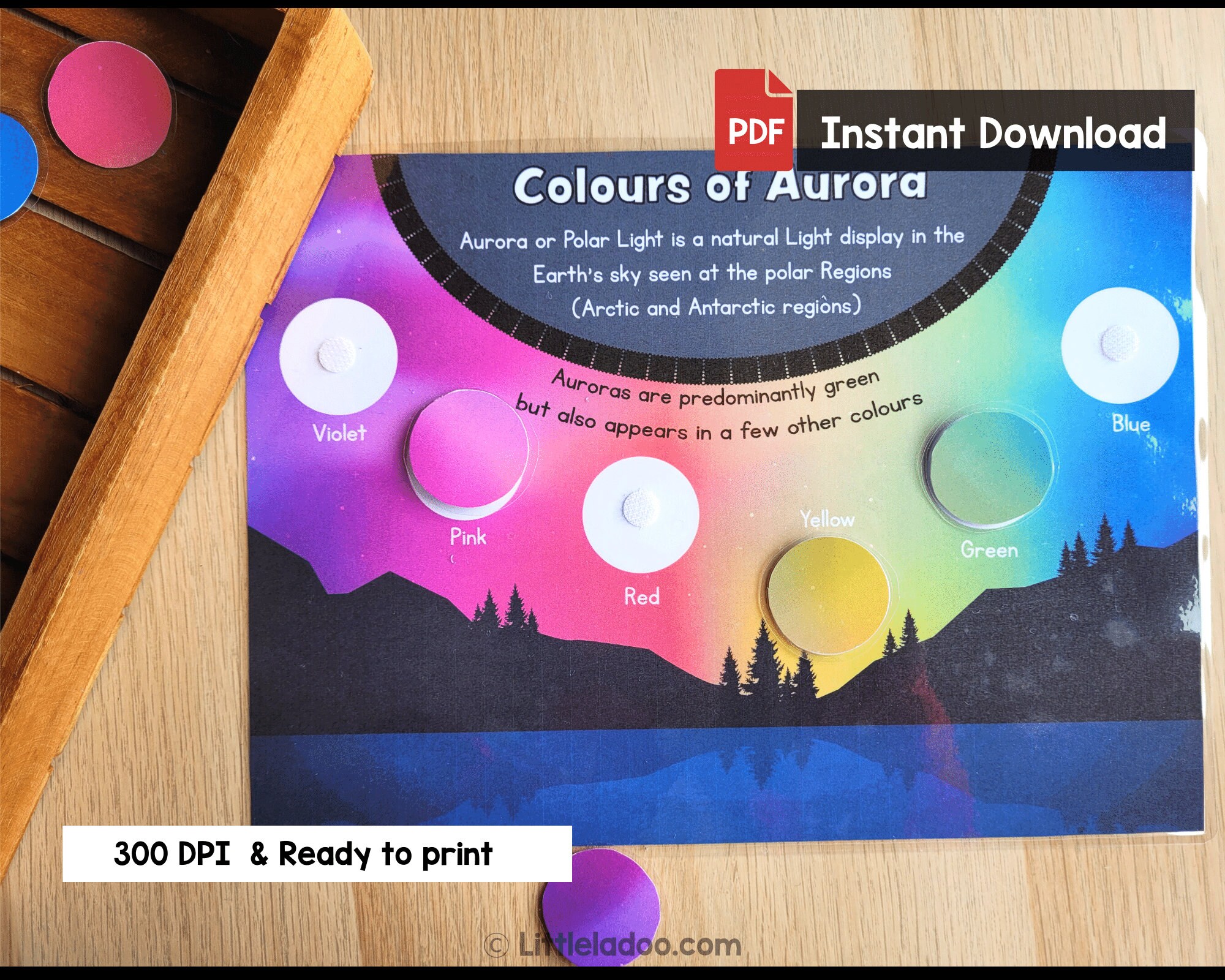 Aurora Printable Learning Pack - Learn About Polar Lights With ...