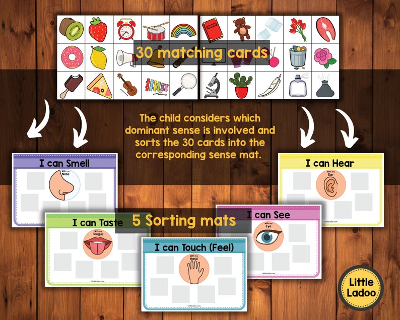 5 Senses Sorting Activity Printable, Toddler Busy Book, Preschool ...