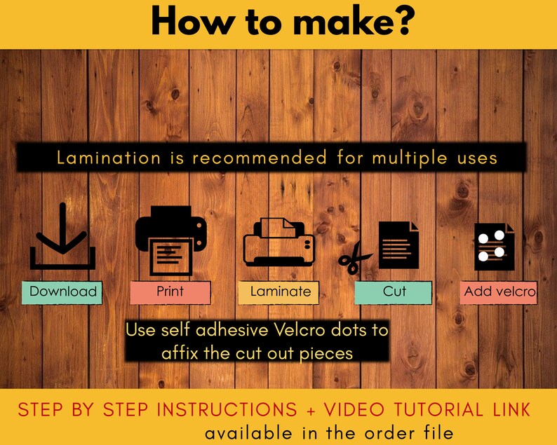 Life Cycle of a Frog : Busy Book Page Printable - Etsy Canada