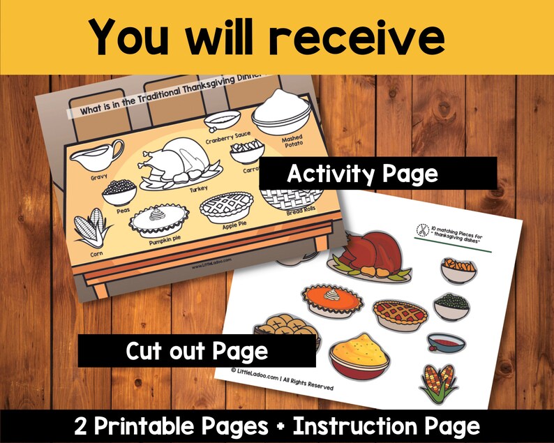 Thanksgiving Dishes Printable, Learn the Traditional Thanksgiving Meal ...