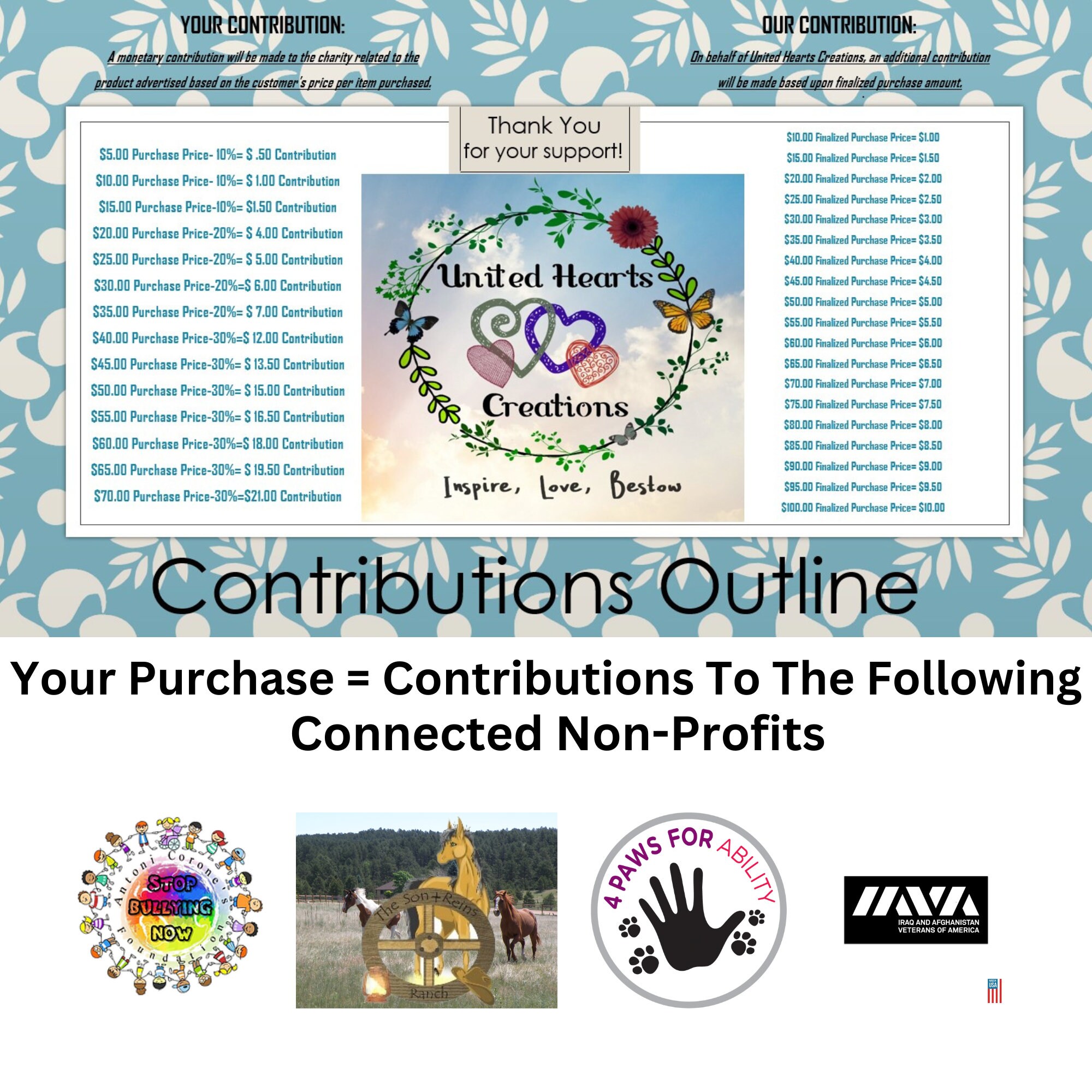 Baptism Gift, Baptism Shirt, Tank Top Shirt Baptism, Christianity Shirt ...