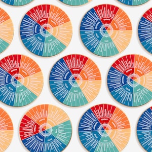 RETIRING Retro Feelings Wheel Enamel Pin, Mental Health Pins, Feelings ...