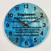 Funny Office Wall Clock 5 O'clock Countdown - Etsy