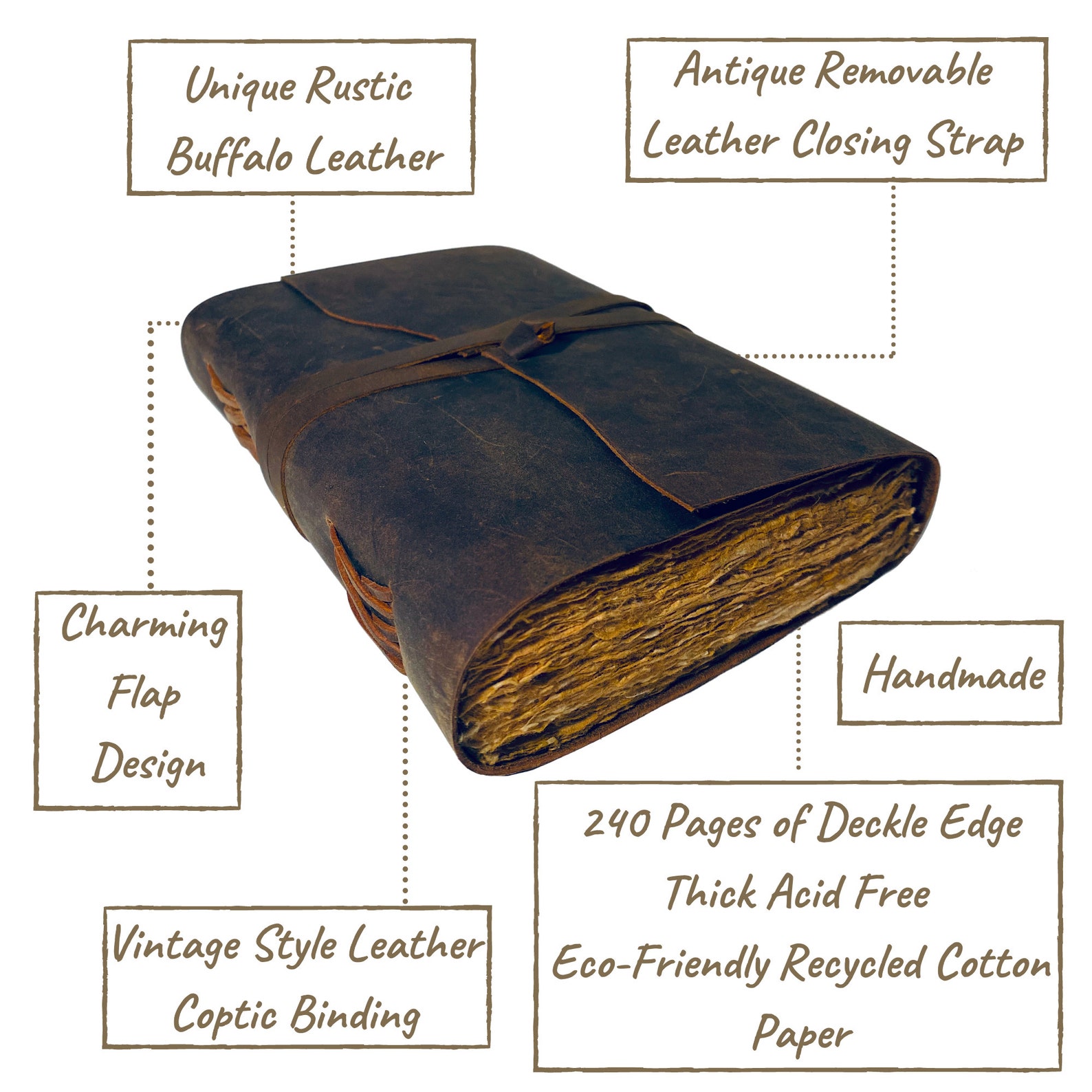 LEATHER JOURNAL Handmade Vintage Deckle Edge Unlined / Lined Paper ...