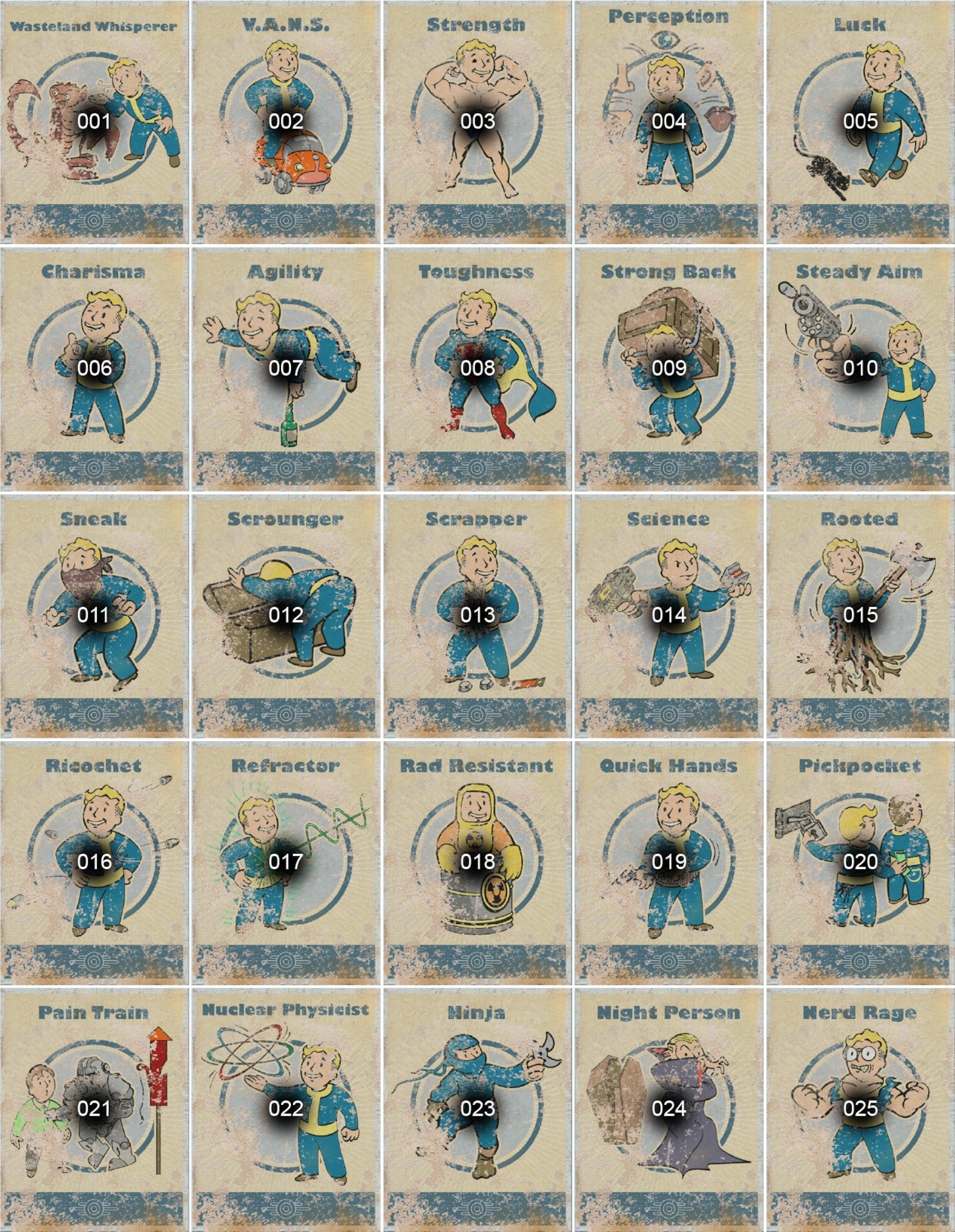 Fallout 4 Perk Posters Vinyl Stickers | Etsy