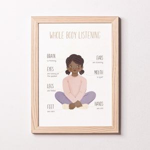 Whole Body Listening, Classroom Rules Poster, Classroom Decor ...