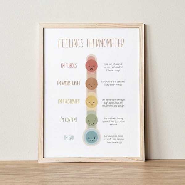 Feelings Thermometer - Etsy