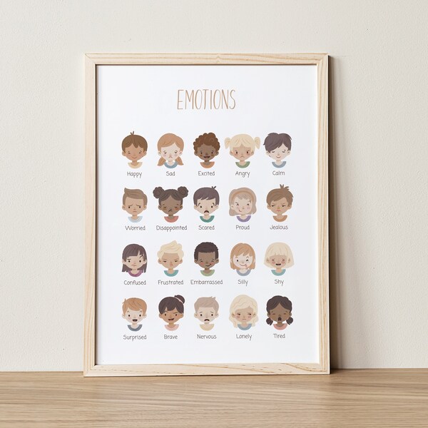 How Are You Feeling Today Chart School Counselor Feelings - Etsy Canada