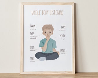 Whole Body Listening Poster: Classroom Decor (digital Download) - Etsy