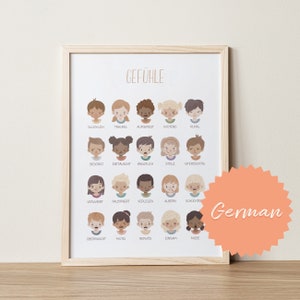GERMAN Educational Feelings Posters for School Psychologist - Etsy
