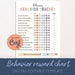 Editable Kids Behavior Chart, Custom Reward Chart Template, Good ...