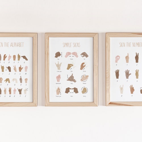 ASL American Sign Language Alphabet Poster Educational | Etsy