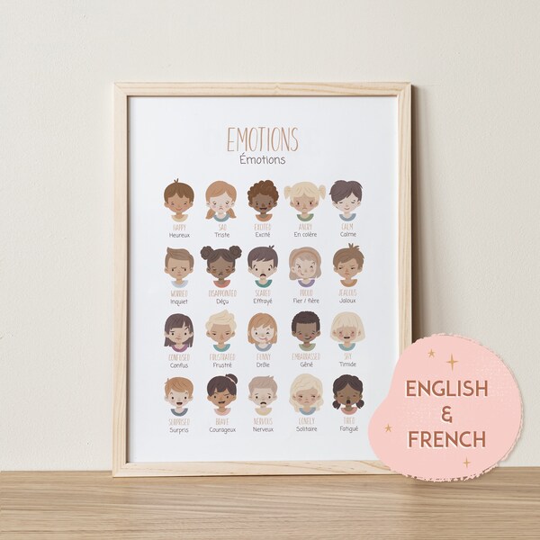 Emotions Poster - Etsy