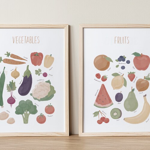 DIGITAL DOWNLOAD Boho Classroom Decor Bundle Educational - Etsy