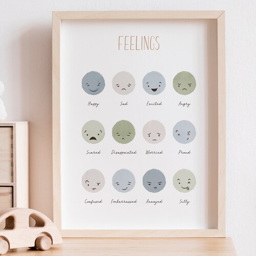 Emotions Poster Educational Posters Emotions Chart Feelings - Etsy