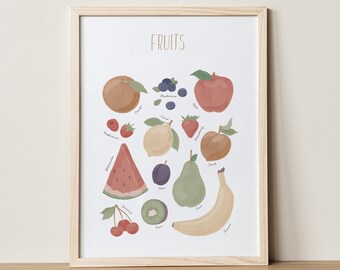 Instant Download Printable Fruits Educational (Download Now) - Etsy