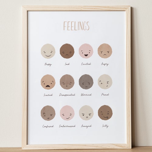 Emotions Poster Educational Posters Emotions Chart Feelings - Etsy