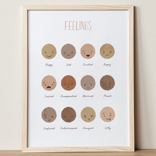 Feelings Poster Emotions Chart Classroom Decor Affirmations - Etsy