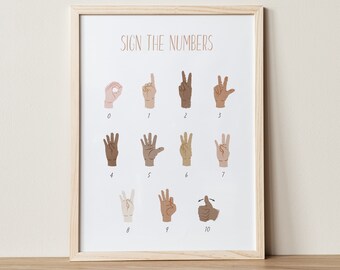 ASL American Sign Language 3 Piece Wall Art Alphabet | Etsy Canada