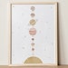 Solar System Boho Print Space Poster Astronomy Science | Etsy