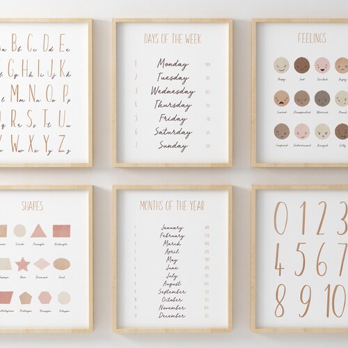 Set of 6 Educational Posters Classroom Decor Homeschool - Etsy