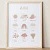 Boho Feelings Chart, Emotions Poster, Calming Corner, Educational ...