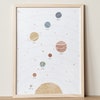 Solar System Poster, Boho Print, Space Poster, Homeschool, Science ...