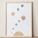 Solar System Poster, Boho Print, Space Poster, Homeschool, Science ...