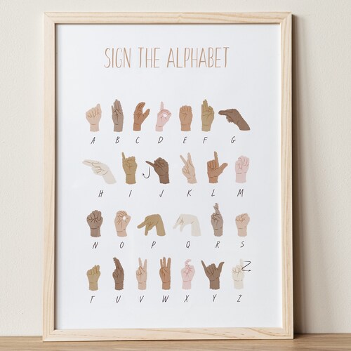 ASL Sign Language Alphabet Posters ASL Alphabet American - Etsy