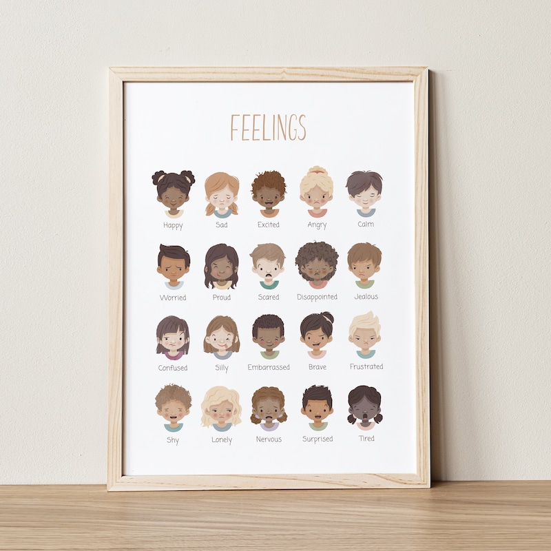 Feelings Chart - Etsy