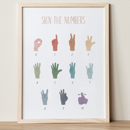 American Sign Language Poster Educational Printable ASL - Etsy