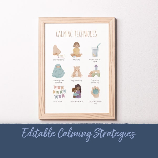 Educational Poster - Etsy