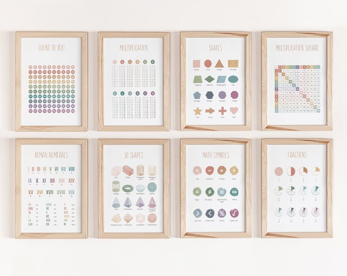 18 MATHS CLASSROOM POSTERS | Math Teacher Class Classroom Decor ...
