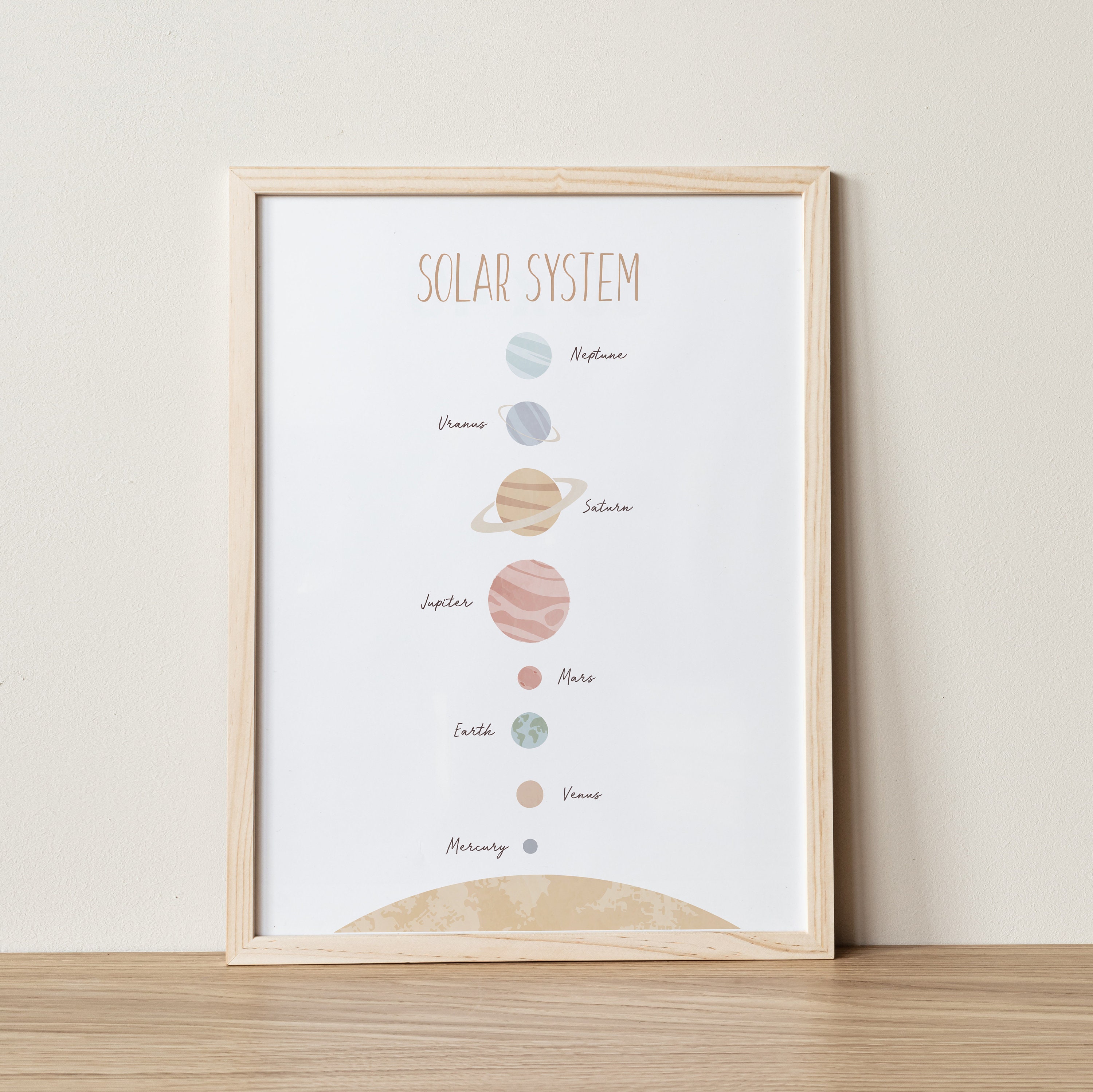 Pastel Educational Posters Set: Alphabet, Numbers, Solar System ...