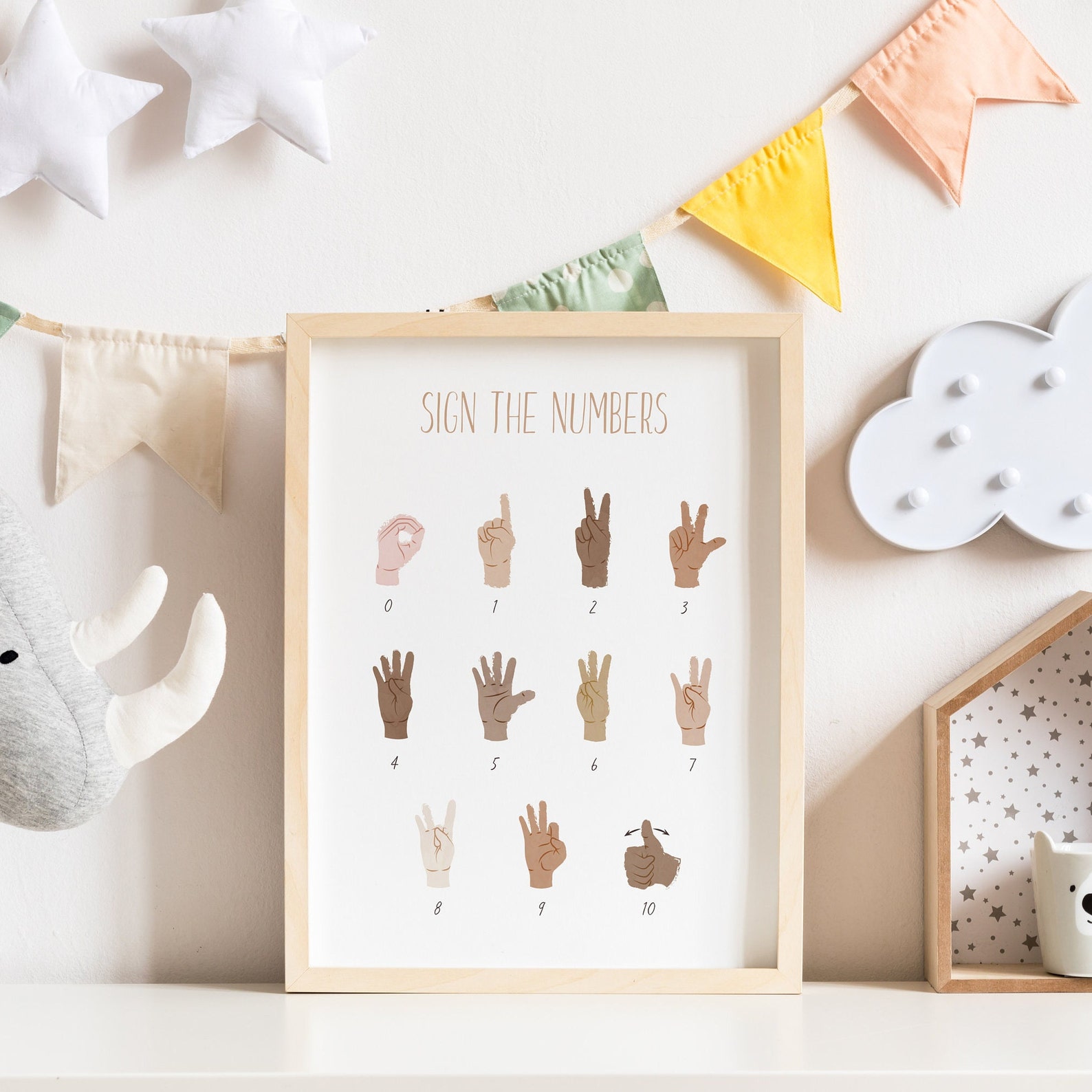 Sign Language Art ASL American Sign Language Educational - Etsy
