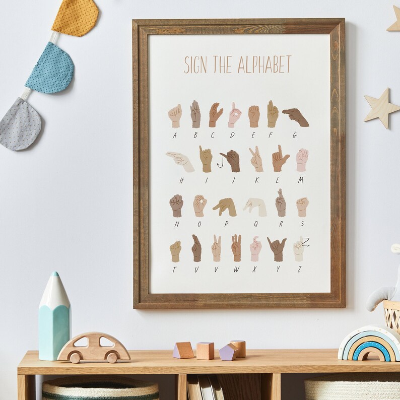 ASL American Sign Language Alphabet Poster Educational - Etsy UK