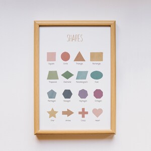 Rainbow Shapes Print, Math Poster, Math Classroom Decor, Educational ...