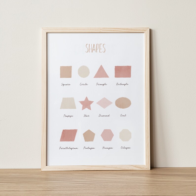 Educational Posters Set: Blush Pink Alphabet, Numbers, Solar System ...