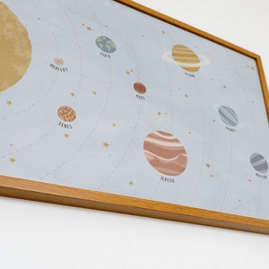 Solar System, Boho Print, Space Poster, Astronomy, Science Poster ...