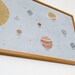Solar System Boho Print Space Poster Astronomy Science - Etsy