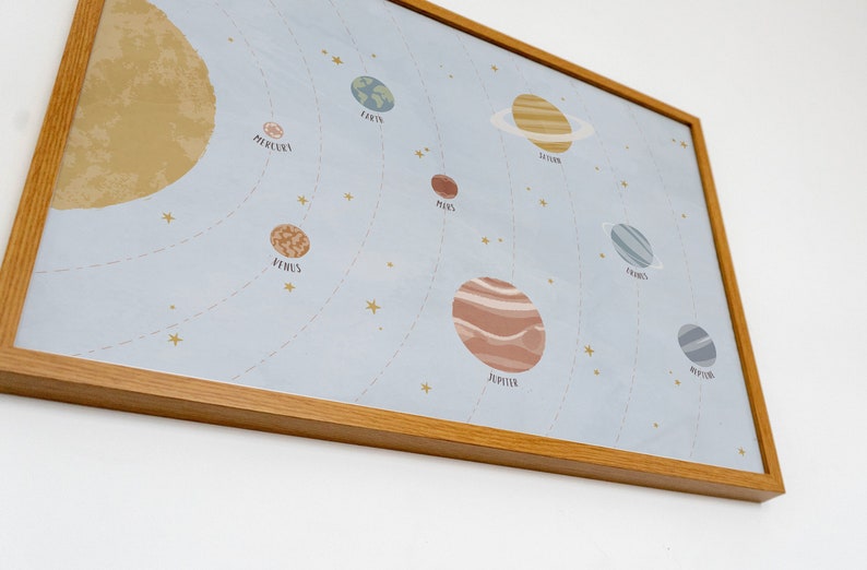 Solar System Boho Print Space Poster Astronomy Science | Etsy