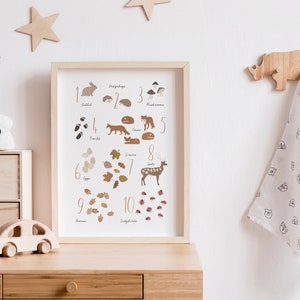 123 Poster, Woodland Nursery Decor, Woodland Numbers Print, Alphabet ...